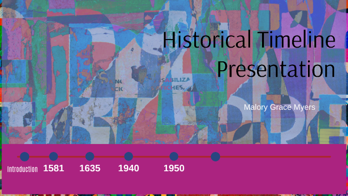 Historical Timeline Presentation by Malory Brown on Prezi