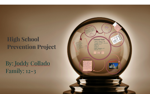 High School Prevention Program Project by Joddy Collado on Prezi