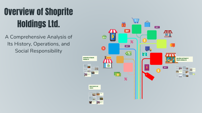 Overview of Shoprite Holdings Ltd. by Nadia Abdul khaliq on Prezi