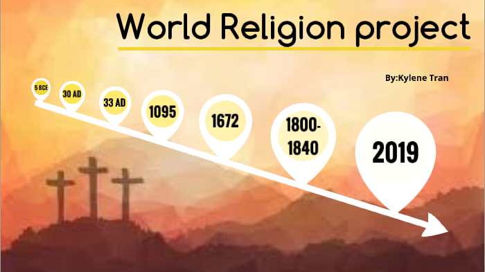 Project World Religion by Kylene Tran on Prezi