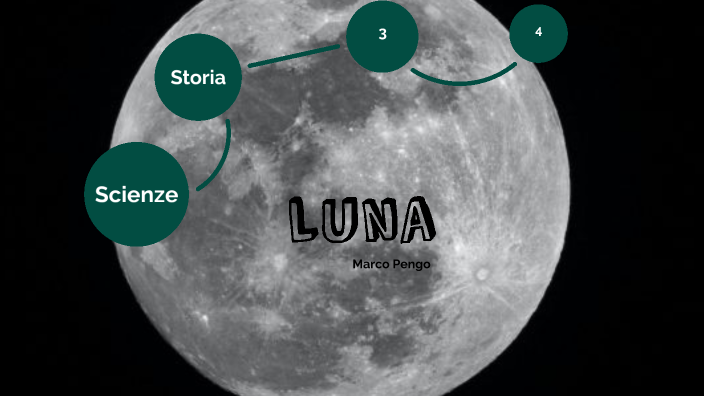 Tesina-Luna by Marco Pengo on Prezi