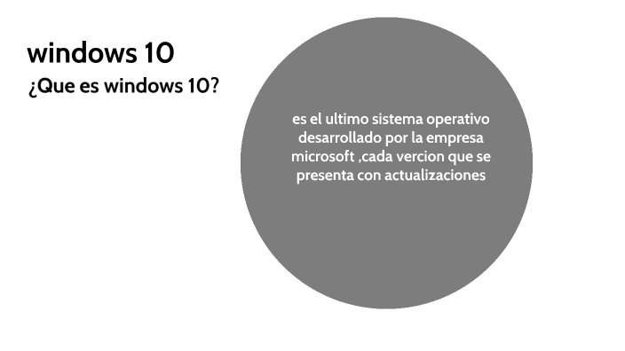 windows 10 by brian netro camacho on Prezi