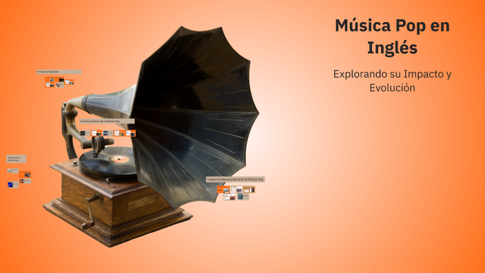 Música Pop en Inglés by ALEXA MAYTE RODRIGUEZ MONDRAGON on Prezi