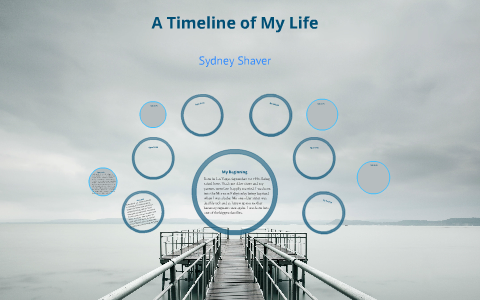 TIMELINE OF MY LIFE by Sydney Shaver on Prezi