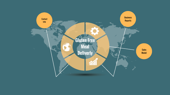 Alternative Meal Plan by devyn walton on Prezi