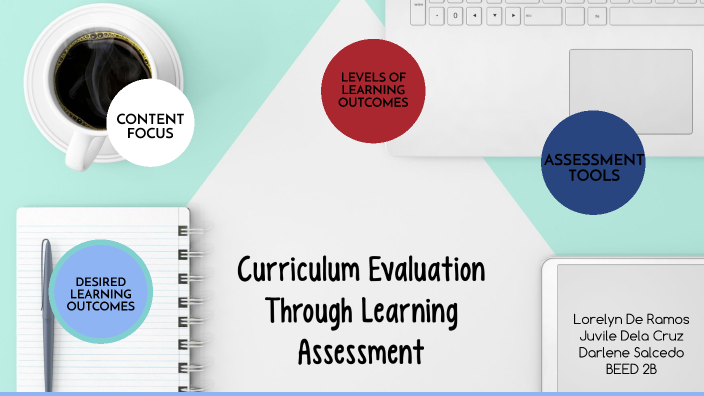 Lesson 5.2 Curriculum Evaluation Through Learning Assessement by ...