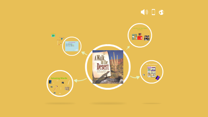 A Walk in the Desert Reading Street1-4 by Laura Shultz on Prezi