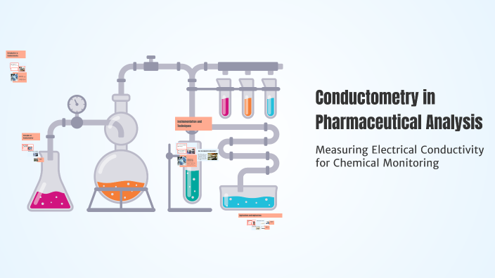 Conductometry in Pharmaceutical Analysis by Aizen Js on Prezi
