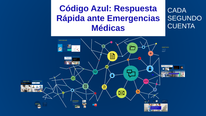 Código Azul: Respuesta Rápida ante Emergencias Médicas by Luis Carlos ...