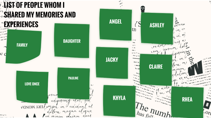 list of people whom I shared my memories and experiences by Claire ...