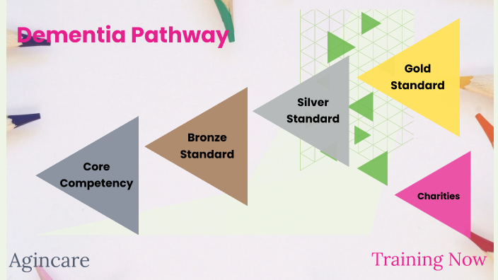 Dementia Pathway by Tara Roudiani on Prezi