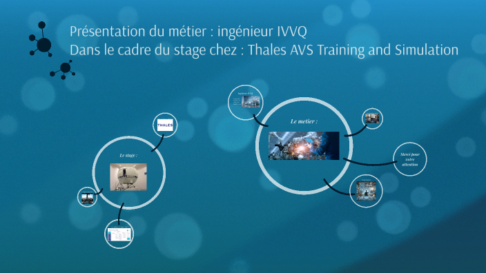 Présentation du metier : ingénieur IVVQ Dans le cadre du stage chez ...