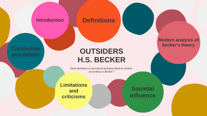 Outsiders BECKER by Ségolène Bellenger on Prezi