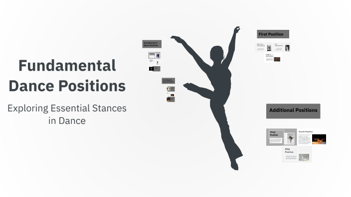 Fundamental Dance Positions by shayne paras on Prezi