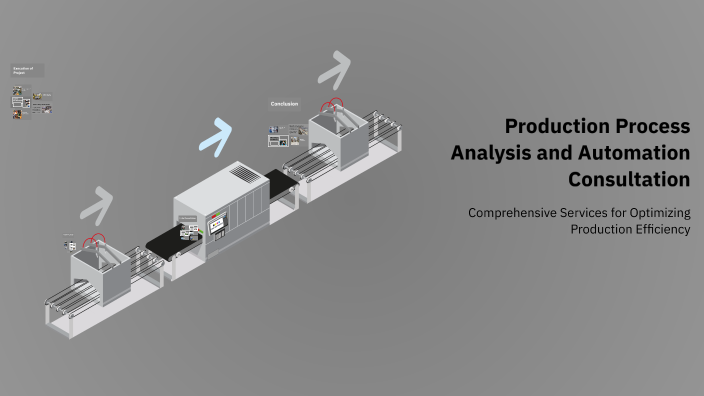 Production Process Analysis and Automation Consultation by Allar A on Prezi
