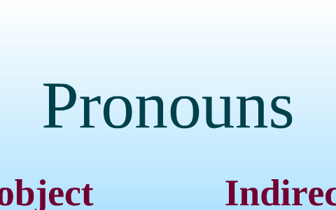 direct/indirect pronouns by brittany hudspeth