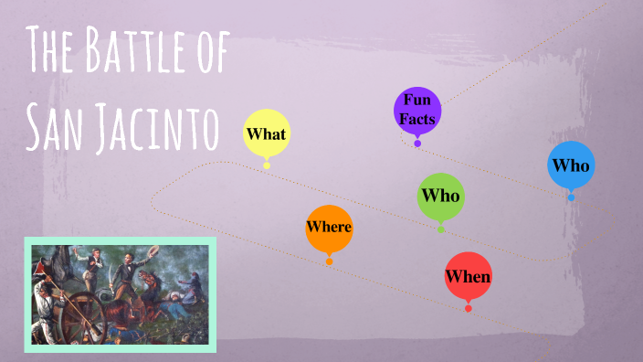 The Battle of San Jacinto by Teniola Lawal on Prezi