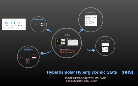 Hyperosmolar Hyperglycemic State (HHS) by JORGE MEJIA CORLETTO on Prezi