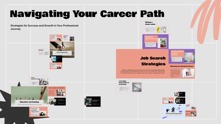 Navigating Your Career Path by janiya maye on Prezi