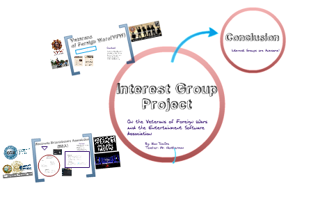 Interest Group Project-AP Government by Alan DeOre on Prezi