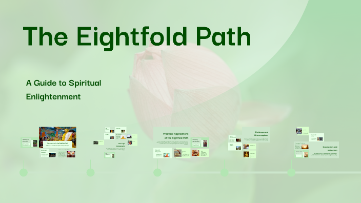 The Eightfold Path by Yutong Qiu on Prezi