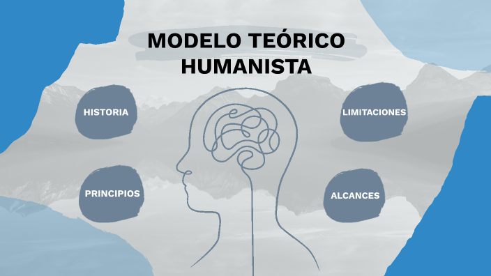 Modelo Teórico Humanista by naomi ramos on Prezi