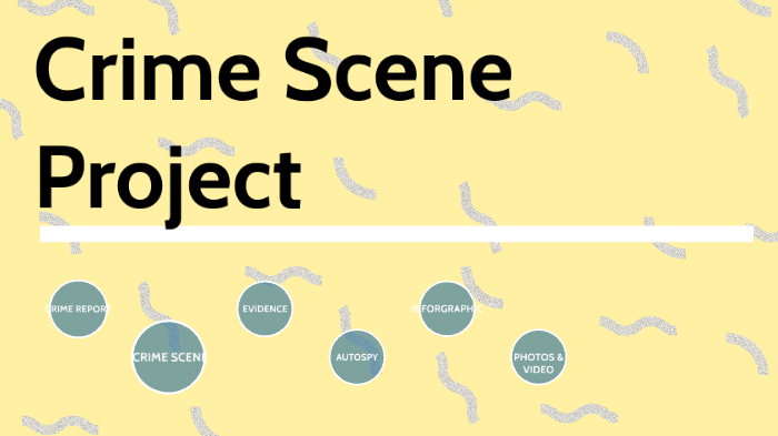 Crime Scene Project by Breanna Price on Prezi