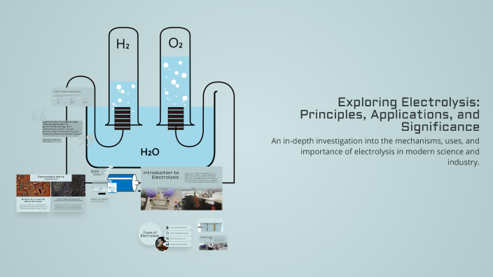 Exploring Electrolysis: Principles, Applications, and Significance by ...