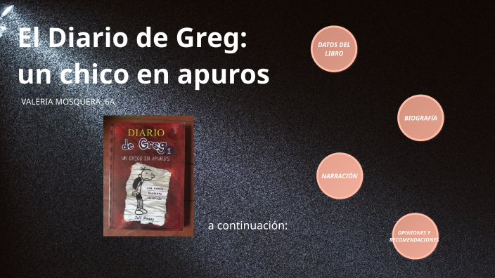 el diario de greg: un chico en apuros by valeria mosquera on Prezi