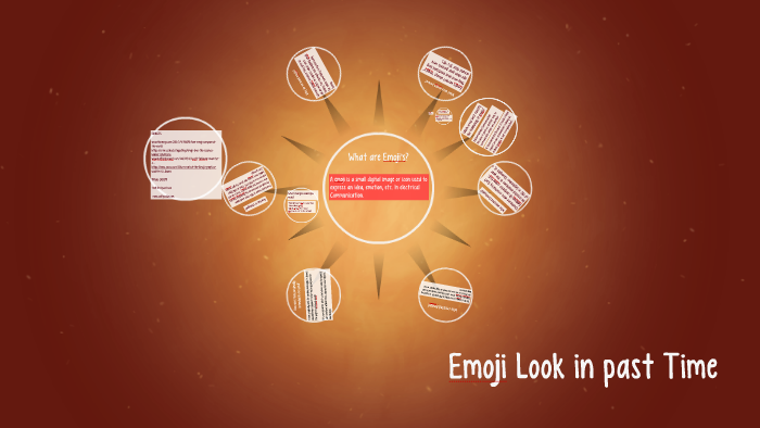 Emoji/Emoticon Presentaion by Cedric Wright on Prezi