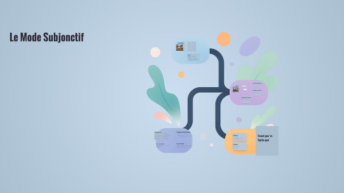 Understanding the Subjunctive Mood in French by JUl on Prezi