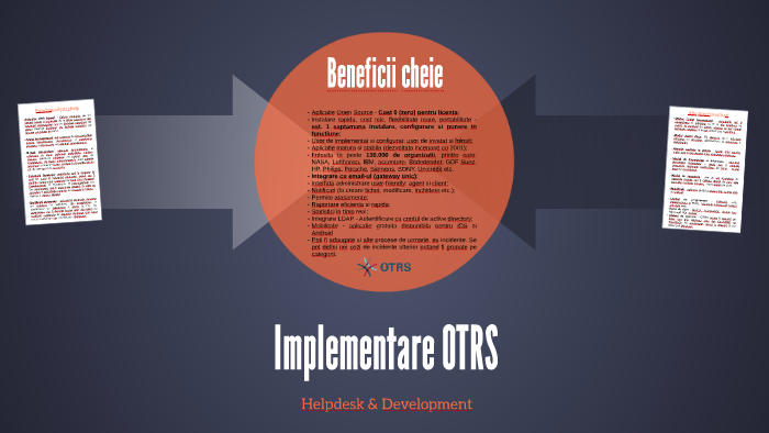 OTRS Ticketing System by Ovidiu Salavastru on Prezi