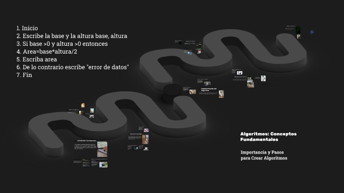 La Importancia de los Algoritmos by Joan Sebastian Contreras Ochoa on Prezi