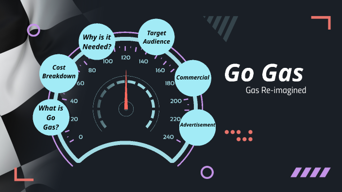 Product Pitch, Go Gas by JAYLYN DURHAM on Prezi