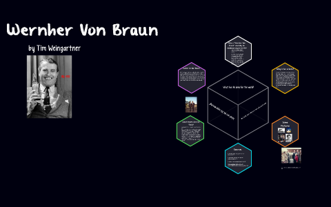 Wernher Von Braun by Tim Weingartner on Prezi