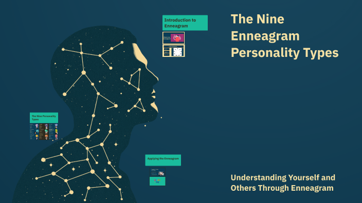 The Nine Enneagram Personality Types by Ahmed Mostafa on Prezi