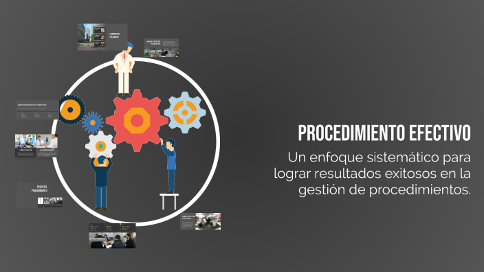 Procedimiento Efectivo by Fredy Alexander Iraheta Ayala on Prezi