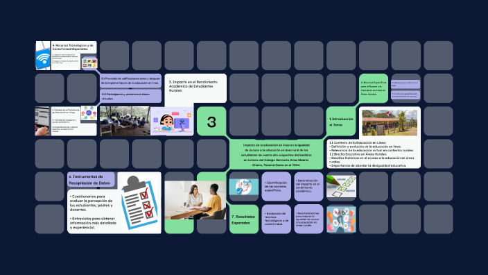 Marco Teórico by jose beitia on Prezi