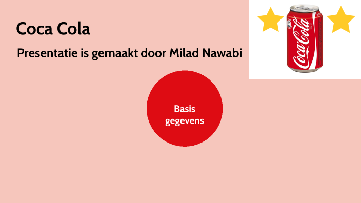 Coca Cola project 4 Milad Nawabi by Milad Nawabi on Prezi