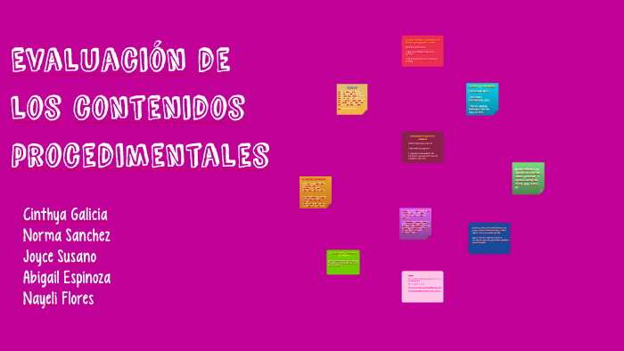 Evaluación de los contenidos procedimentales by Cinthya G. Sànchez on Prezi