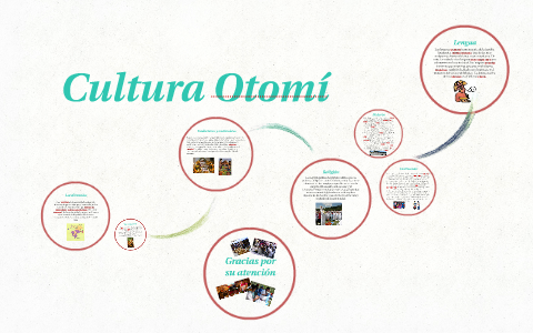 Cultura Otomi by Mari Anne on Prezi