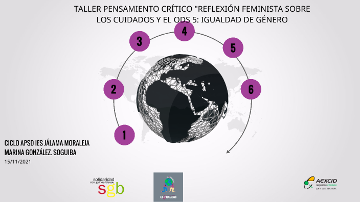 Taller Pensamiento Crítico sobre ODS e igualdad de Género by Marina ...