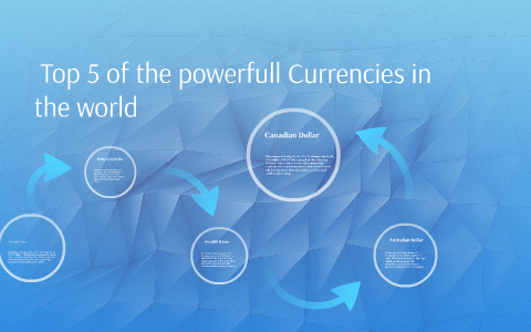 Top 10 of the powerfull Currencies in the world by brains fire on Prezi
