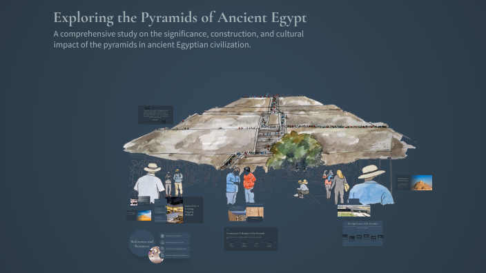 Exploring the Pyramids of Ancient Egypt by Mavludaxon Xolmirzayeva on Prezi