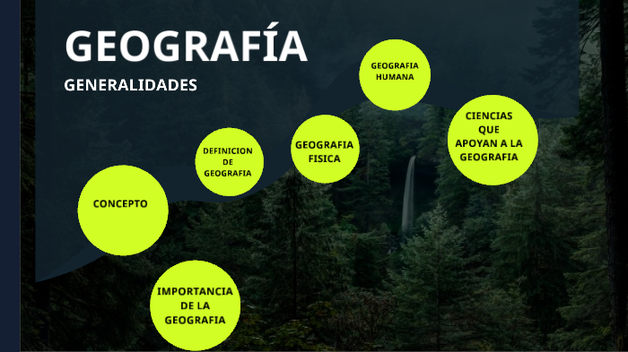 GEOGRAFÍA-GENERALIDADES by DANNY FRANCIA FLORES on Prezi