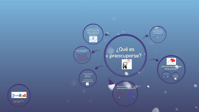 ¿Qué es preocuparse? by María Valero