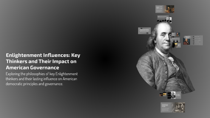 Enlightenment Influences: Key Thinkers and Their Impact on American ...