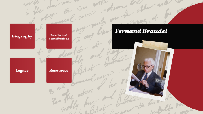 Fernand Braudel and the Annales School by David Fondren on Prezi