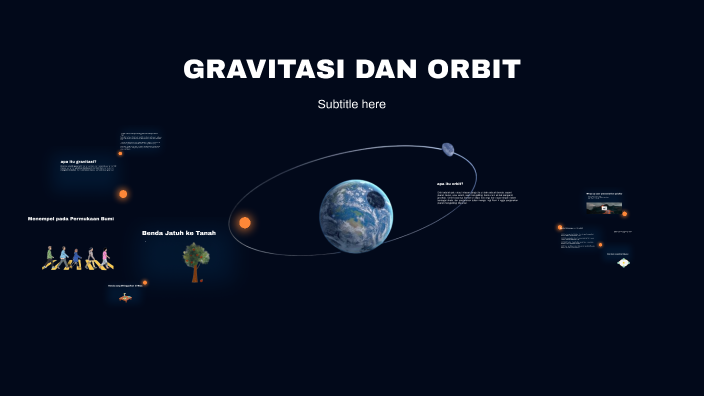 GRAVITASI DAN ORBIT by dh virna on Prezi