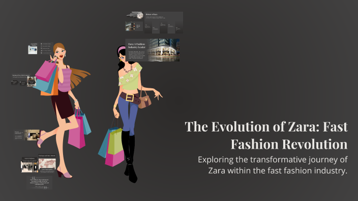 The Evolution of Zara: Fast Fashion Revolution by Масиура Мастура on Prezi